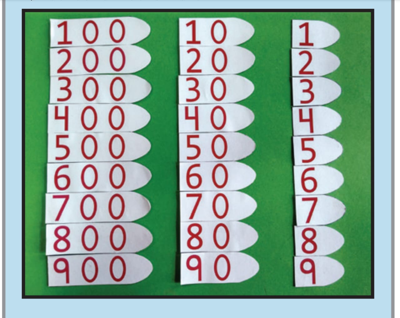 Math Kit: परिषदीय विद्यालयों व सरकारी स्कूलों में कक्षा 1 व 2 के लिए दी ...